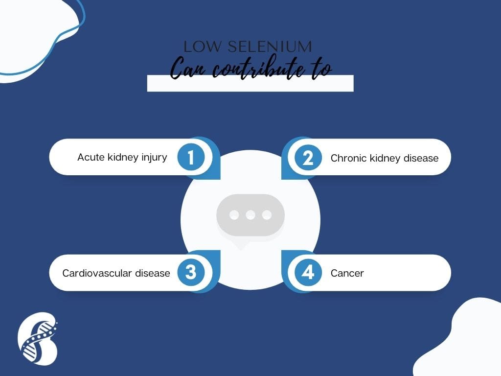 Selenium deficiency